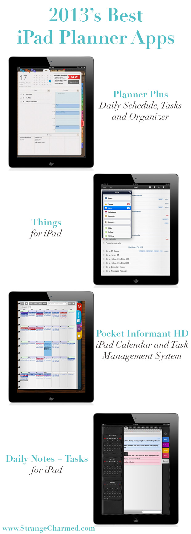 IPad Vs Filofax Strange CharmedStrange Charmed IPad Vs Filofax Strange CharmedStrange Charmed